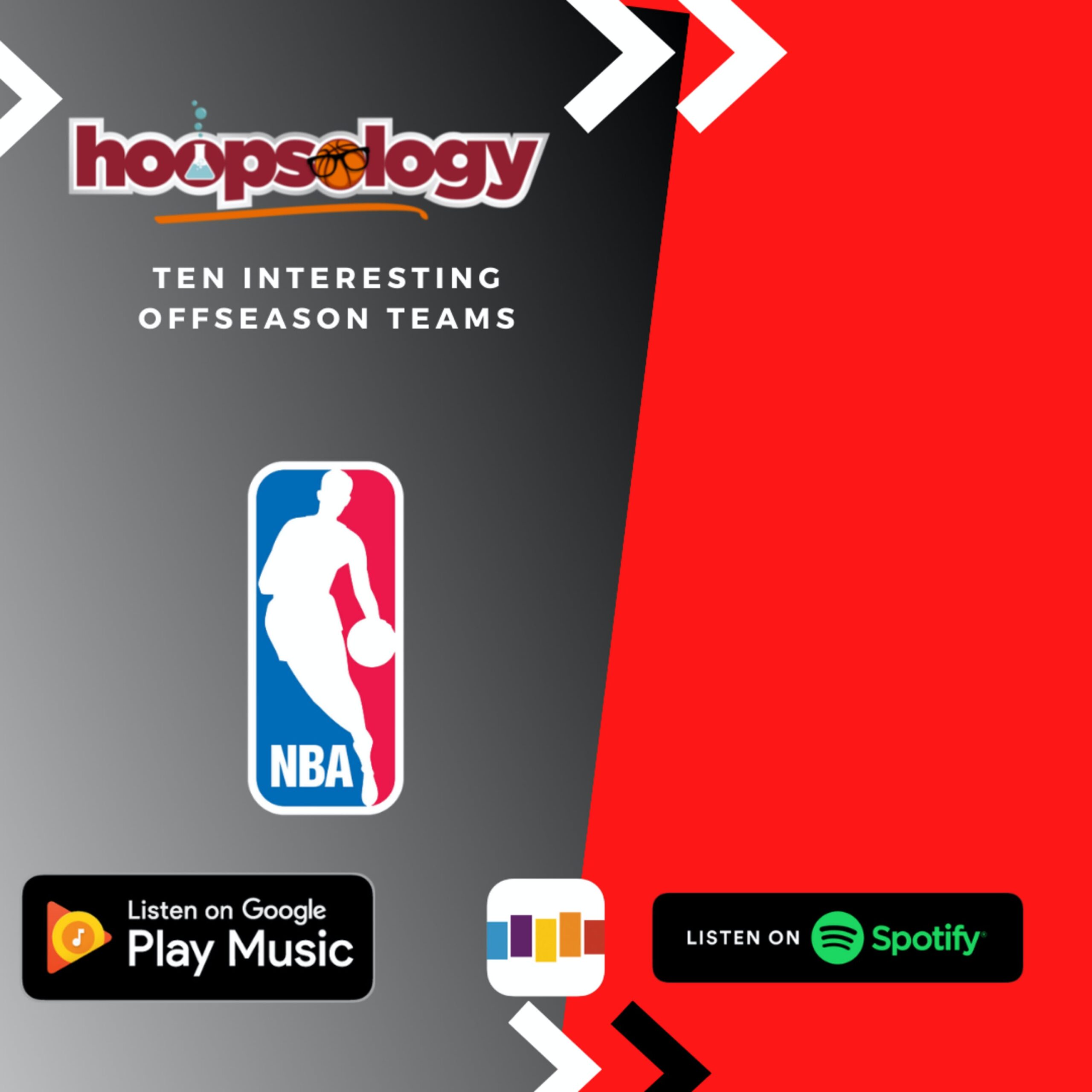 Hoopsology's Offseason NBA Teams to Watch - Ballislife.com