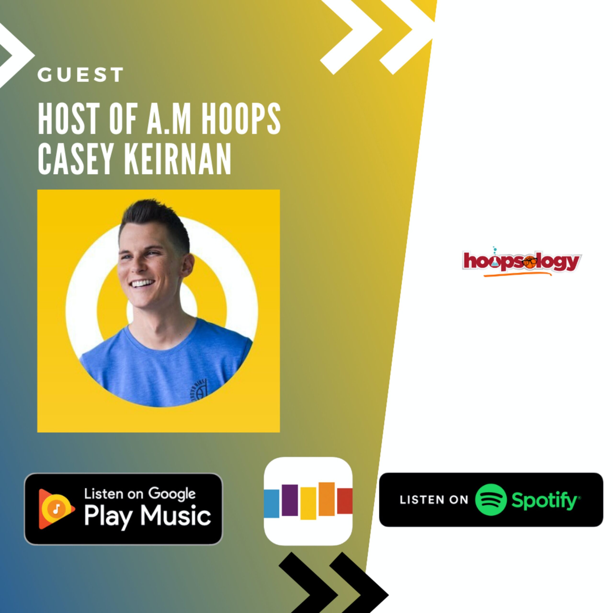 Interview with A.M. Hoops' Casey Keirnan, Inside the NBA vs Current Gen ...