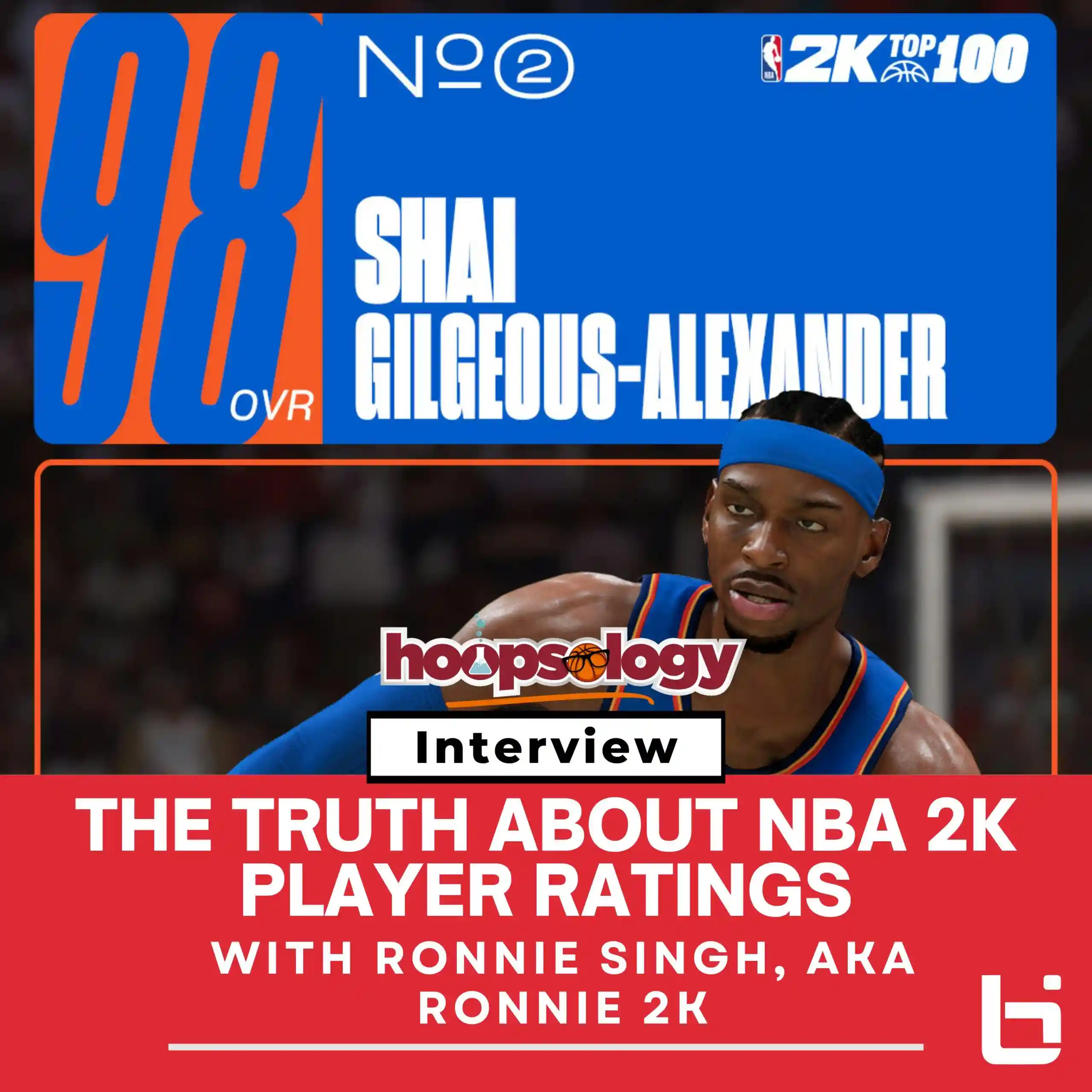 Ronnie 2K Reveals Secrets Behind NBA 2K Player Ratings! - Ballislife.com